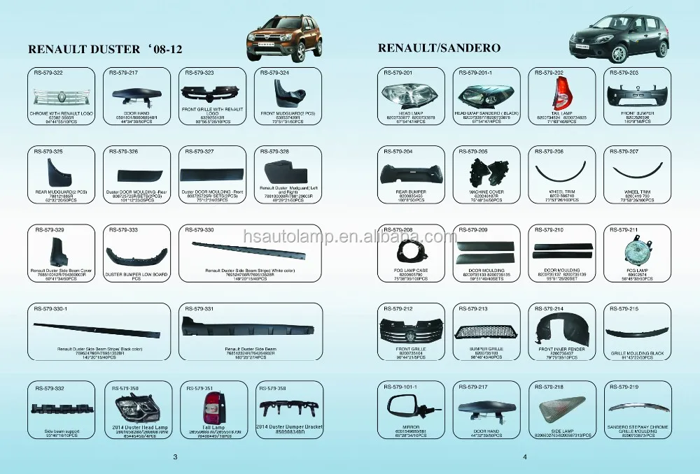 Dacia Duster 2014 New Head Lamp 260105828r/260606709r - Buy Head Lamp ...