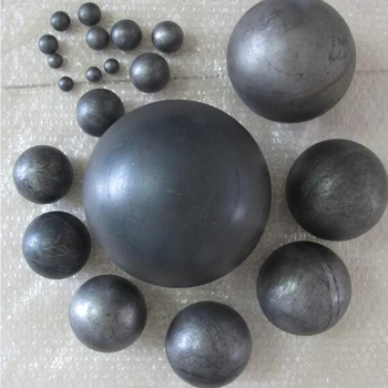 Wrought Iron Forged Steel Ball&hollow Steel Ball - Buy Hollow Steel ...