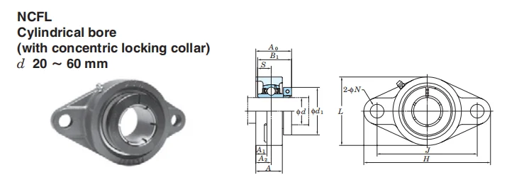 Cojinete de bloque de almohada, SFL206, SFL 206| Alibaba.com