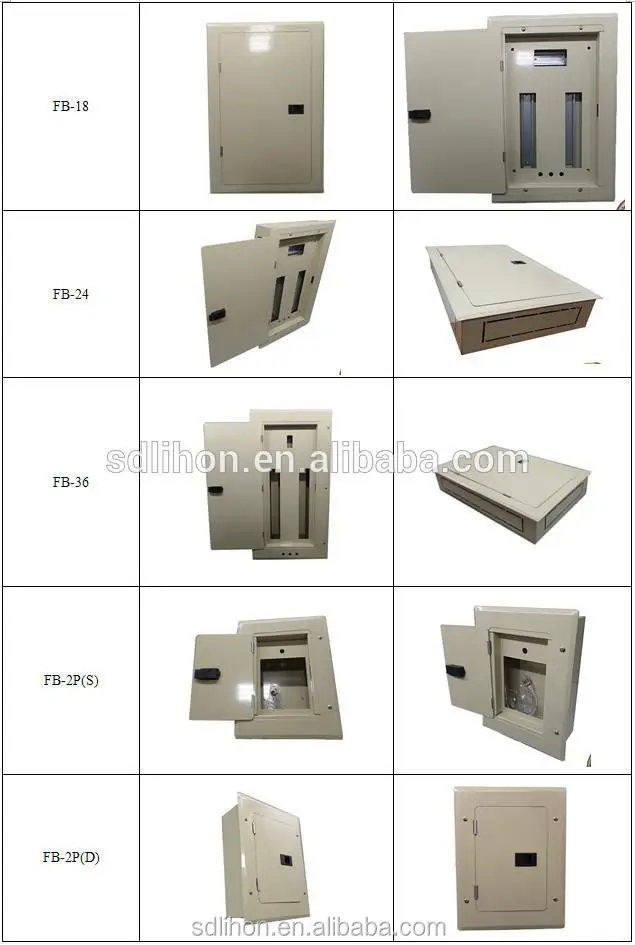 Hot Sale 3 Phase Metal Main Electrical Consumer Unit - Buy Cunsumer ...