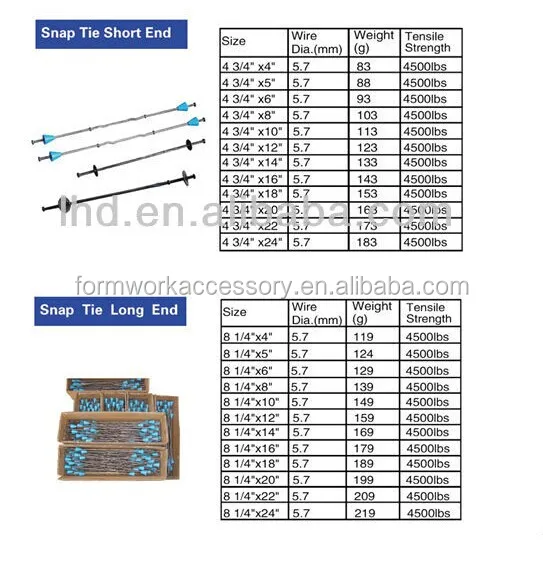 Concrete Snap Ties Short End Snap Tie /long End Sanp Tie For Plywood ...