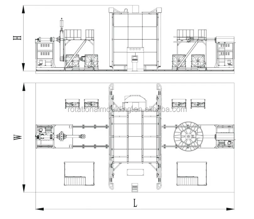Rotational Roto Molding Machine,Shuttle Rotomolding Machine - Buy ...