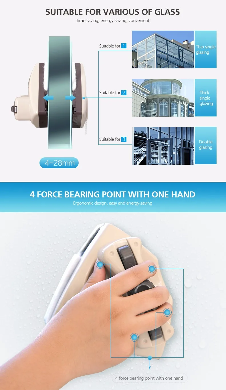 C2 Magnetic Window Squeegee - Efficient Cleaning Solutions
