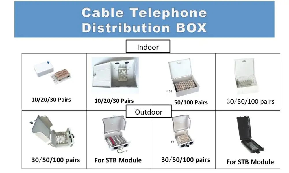 JPX 202 100 Pairs Cable Side Terminal Block - High Density MDF Protection