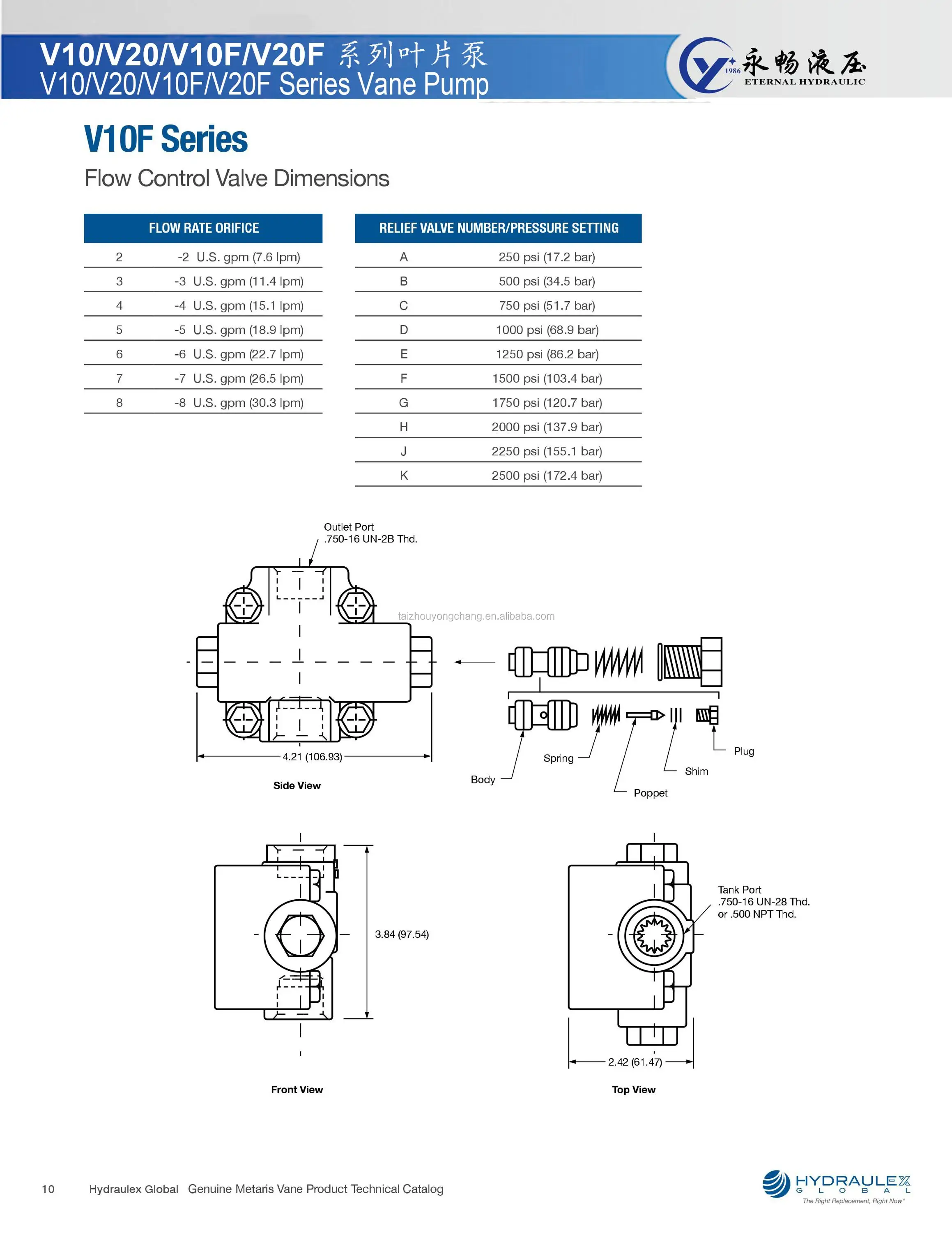 Best Quality Vickers V10 V20 V10f V20f V2010 V2020 Hydraulic Oil Vane ...
