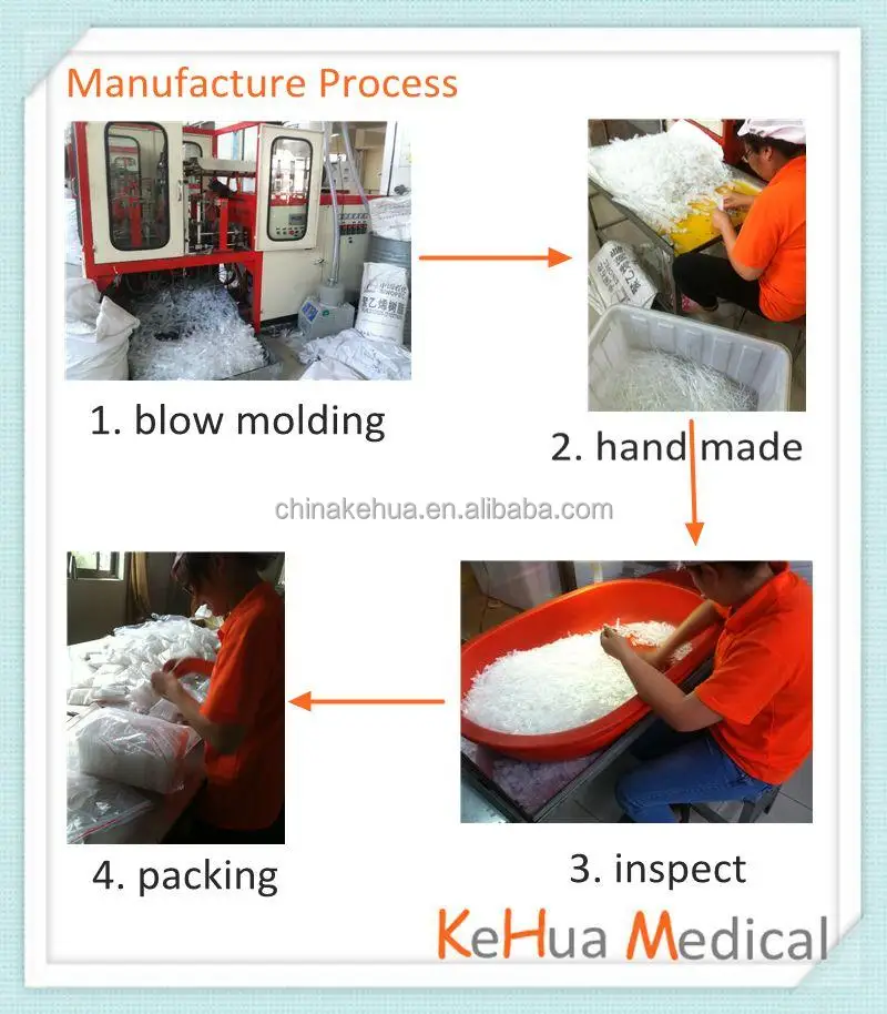 Micro Droppers - 25ul Disposable Plastic Transfer Pipettes