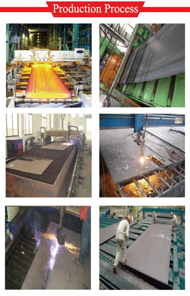 P265gh P235gh P355gh Pressure Vessel Steel Plate Suppliers and ...