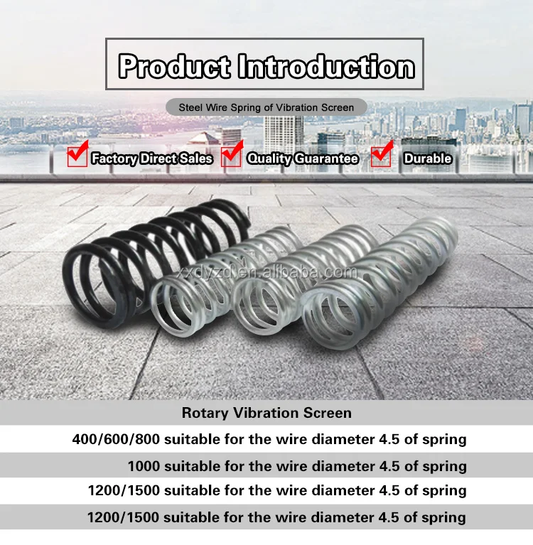 Reducing Vibration Springs - Damping Solutions for Screens