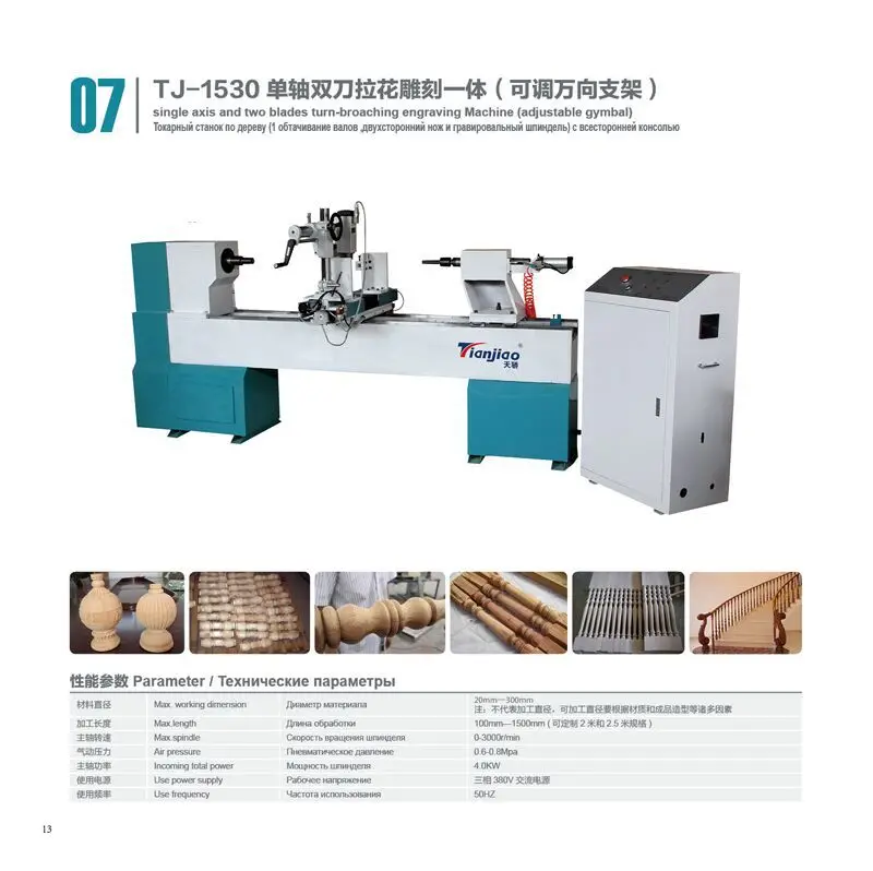 Reliable And Cheap 3d Automatic Cnc Wood Carving Duplicator Turning ...