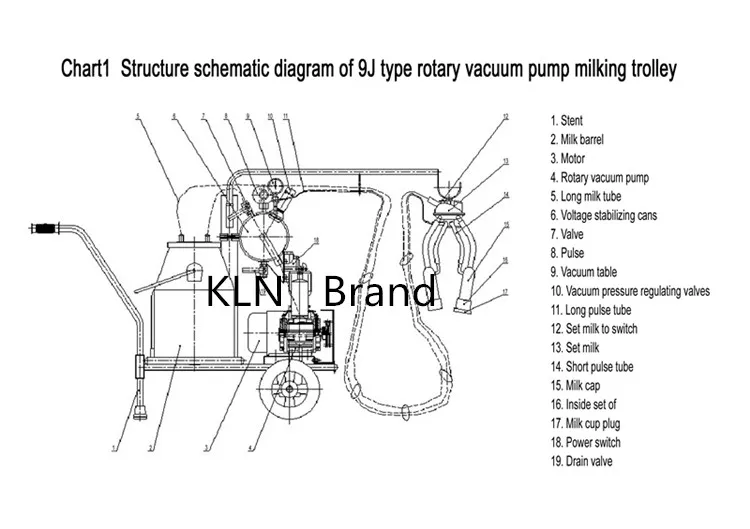 Milking Machine Drawing Easy - Simple Diagrams for Cow Milking