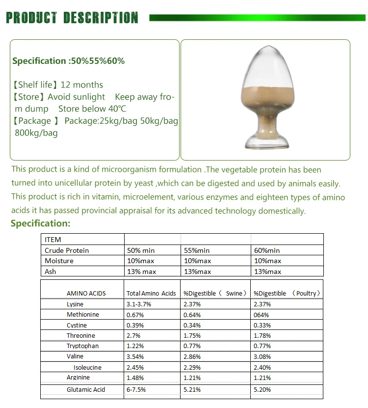 Best Price Animal Additive Torula Yeast Powder for Poultry Feeding