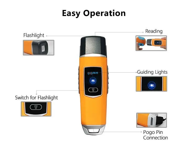 Rfid Checkpoint Digital Security Guard Tour Patrol Control System - Buy ...