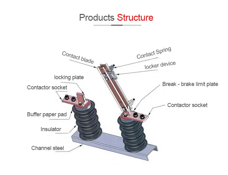 Overhead Power Line Transformer Isolator Switch With Types Of Function ...