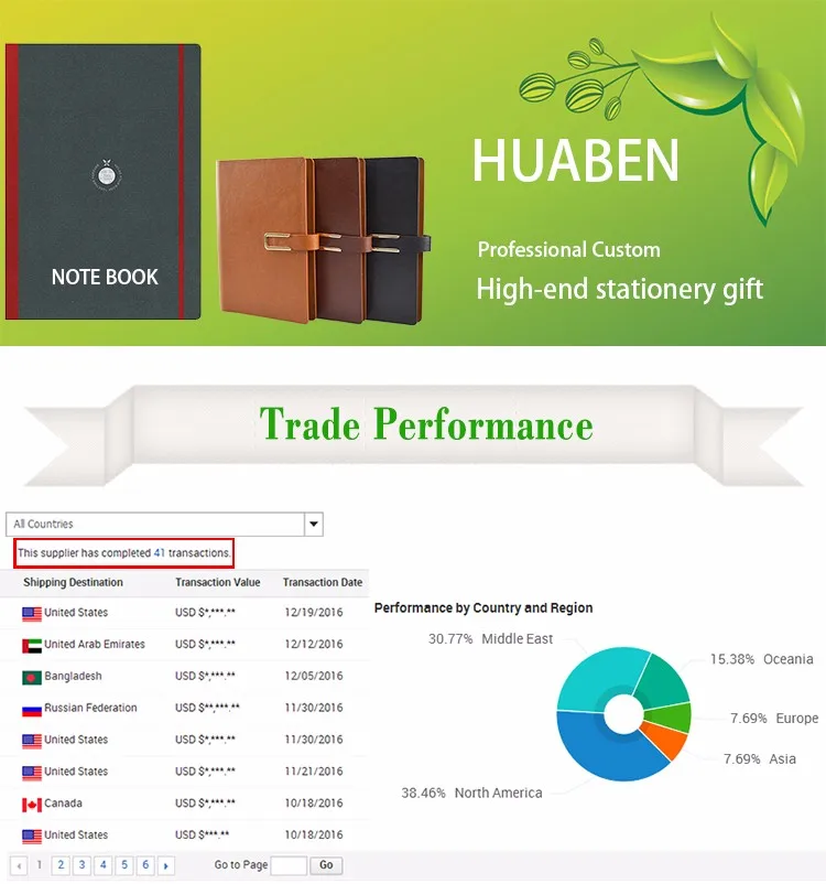 Personalized Notebooks With Calculator Inside Cover - Buy Personalized ...