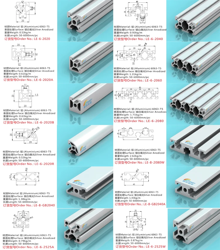 Special Aluminium Price Aluminum Profiles For Signage - Buy Price ...