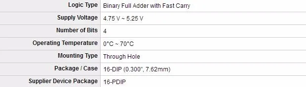 4-bit binário adder completo ic chip › 74ls283 dip-16| Alibaba.com