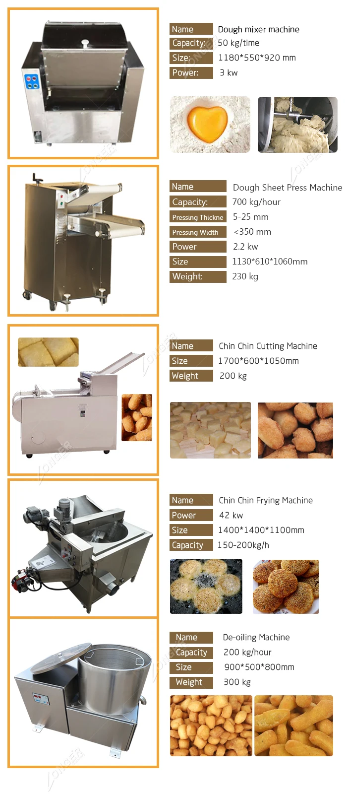 Croquettes Making Machine - High Productivity & Quality