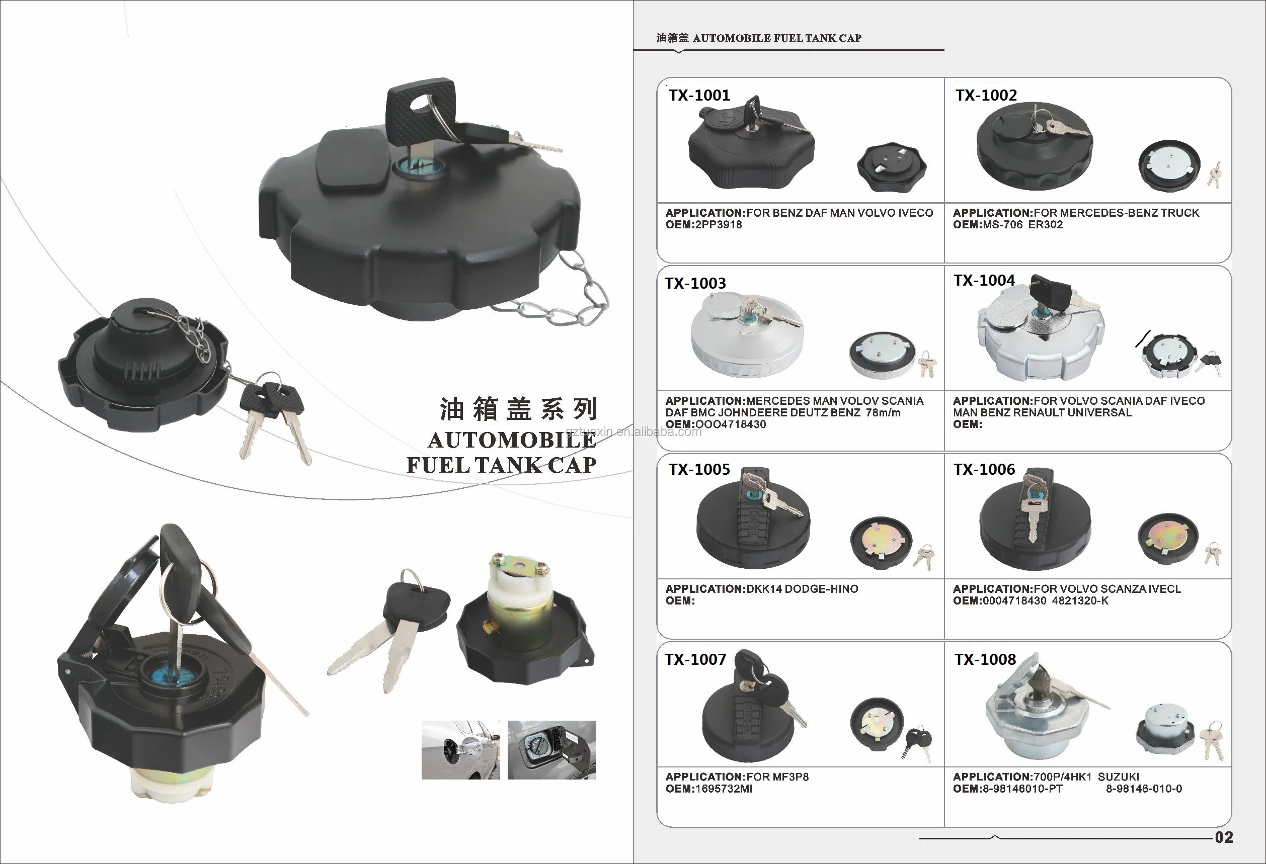 OEM NO。: 0004718430/4821320-Kボルボ/イヴェコ/スカニア用トラック燃料タンクキャップ| Alibaba.com