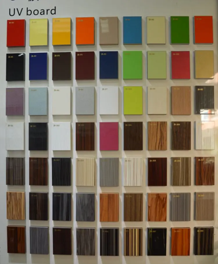 Uv Paint And Acrylic Laminated And New Petg Laminated Glossy Mdf Panel ...