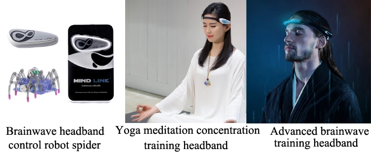 Brainwave App Training Headband for Brain Concentration & Relaxation