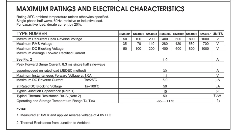 Melf Package Sm4004 Smd 1n4004 Diode - Buy Smd 1n4004 Diode,Rectifier ...