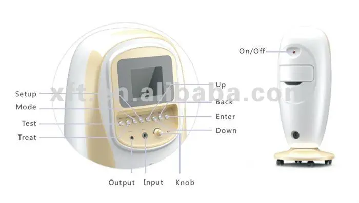 Hospital Clinical Biofeedback Pelvic Floor Stimulator