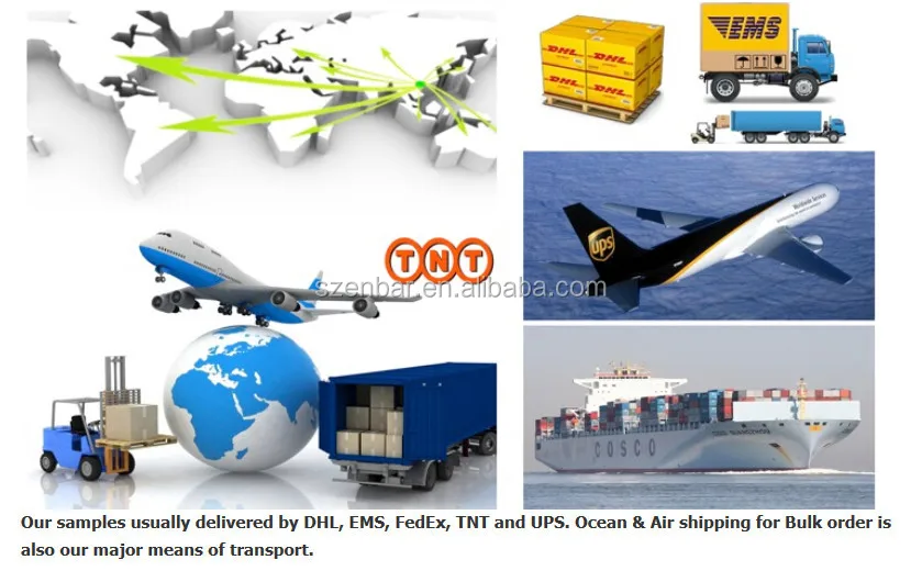 Smallest 3V Batteries - Compact Lithium Polymer Solutions