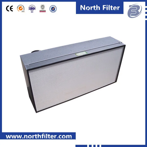 Ceiling Mounted HEPA Fan Filter Unit (FFU) for Clean Room