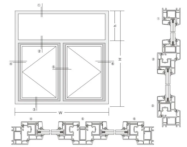 Germany Technology UPVC Window Profiles for Apartments - Custom Plastic ...