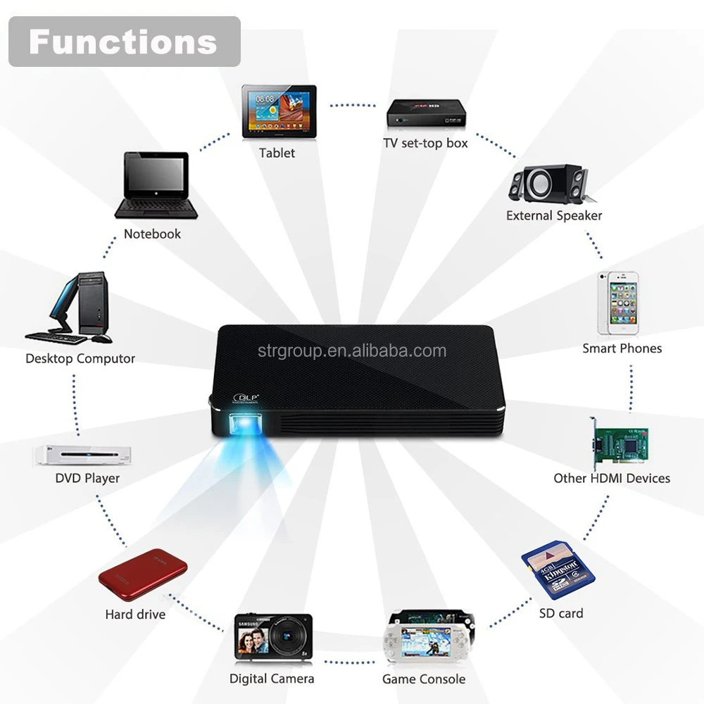 New Portable Mini Dlp Texas Instrument Projector 1/8g Android 4.4.4 ...