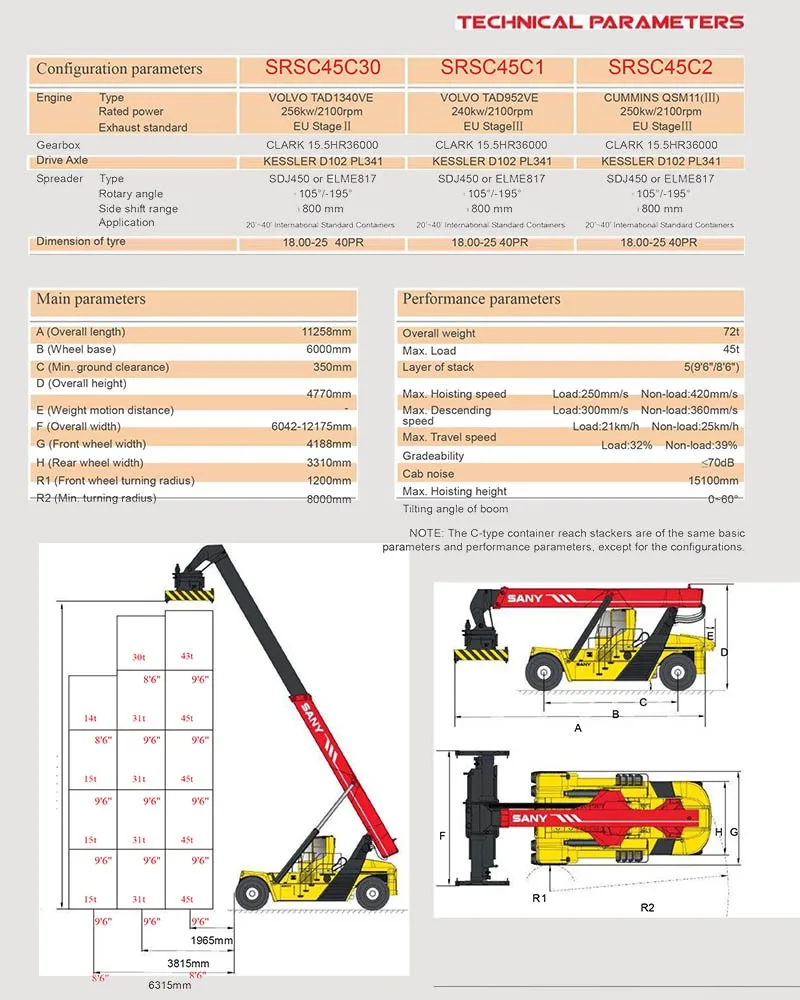 Sany Srsc45h85a 45 Ton Reach Stacker Tyre Wheel Reach Stacker For Port ...