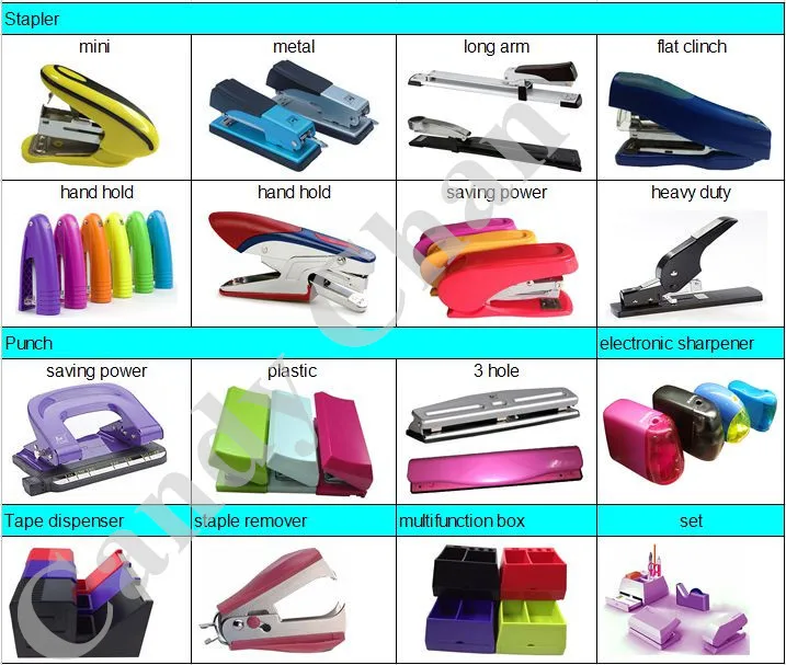 Germany Office Stationery List Buy Office Stationery List Office 