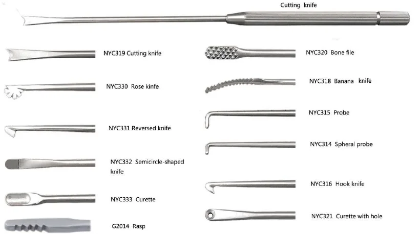 Medical Reusable Arthroscopy Knife Forceps Shaver Orthopedics ...