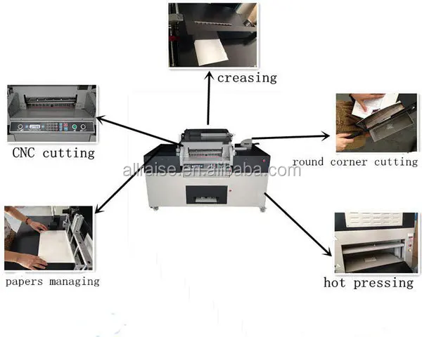 Digital Automatic 10 in 1 Wedding Photo Album Maker