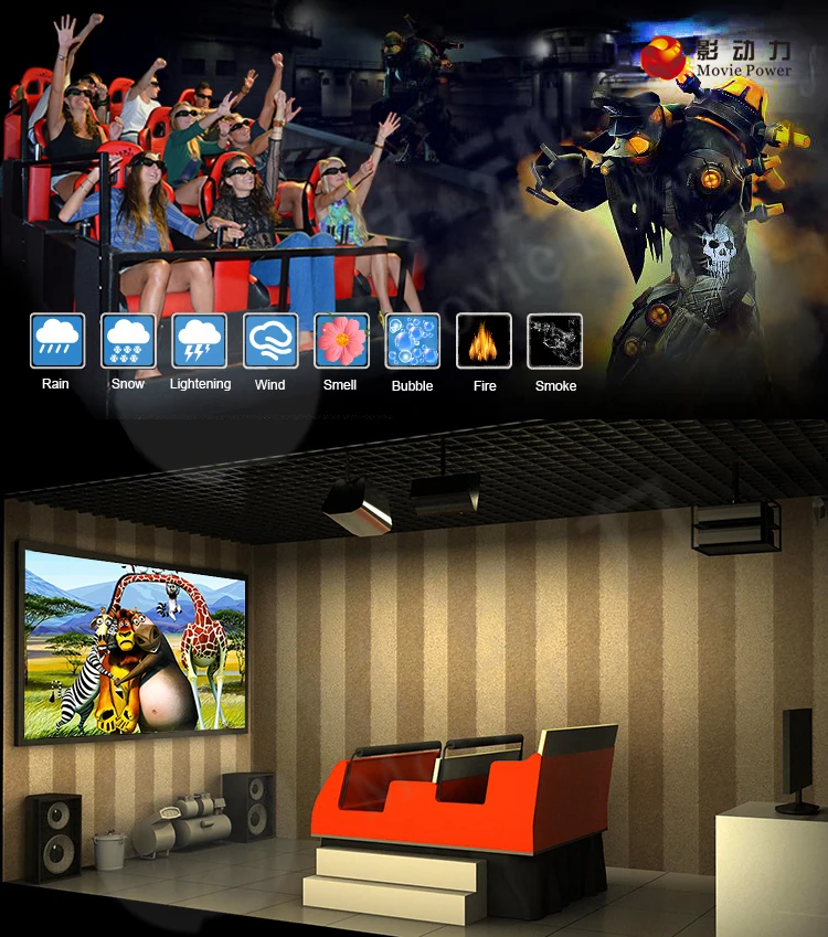 Package Complet Dubaï Manèges Dernières Populaire 5d Cinéma De ...