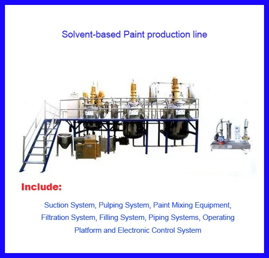 Nippon Paint Production Machinery - Buy Nippon Paint,Paint Shop ...