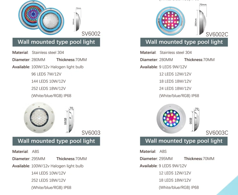 High Quality 50w/100w/300w/500w 220v 12v Ac Pool Light Transformer For ...