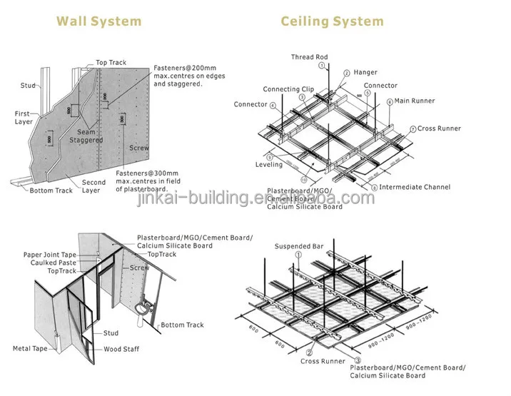 Cheap Price Good Quality Hook Channel Ceiling System/ Metal Stud&track ...