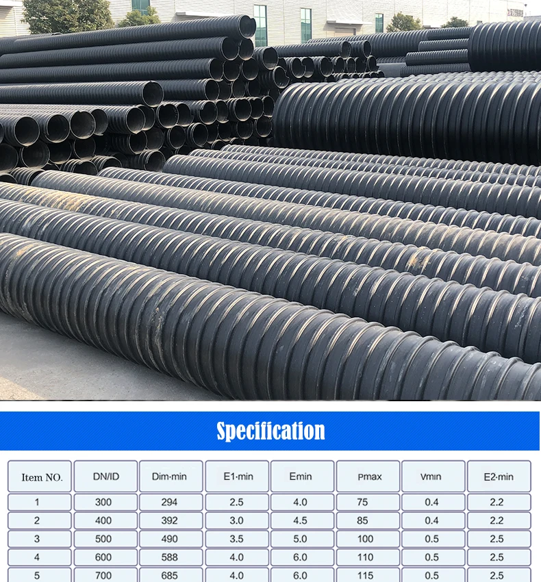 Large Diameter Plastic Drain Pipe 60 Inch Plastic Culvert Pipe Steel ...