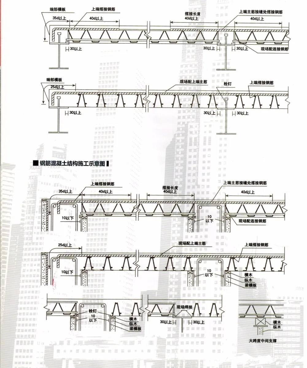 Steel Truss Welding Machine /construction Steel Bar Truss Welding ...