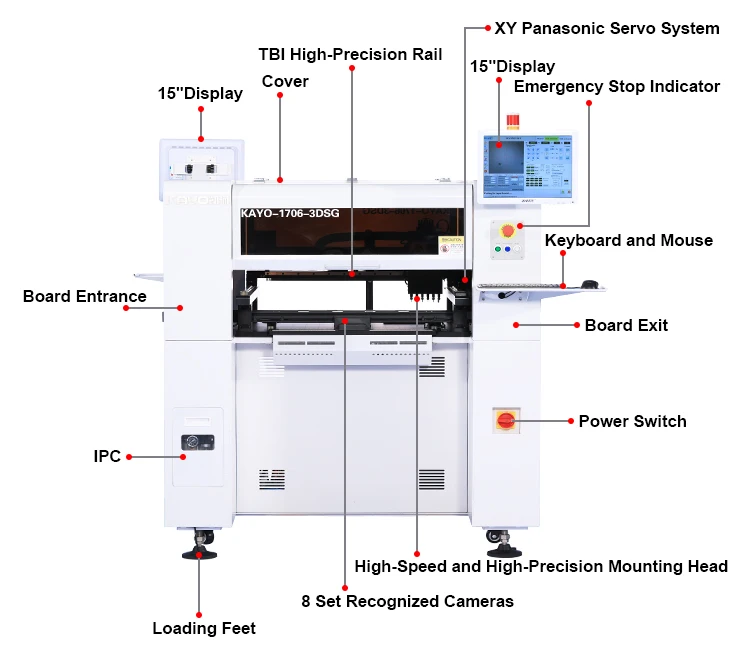 KAYO Factory Direct Supply LED SMT Pick and Place Machine for ...