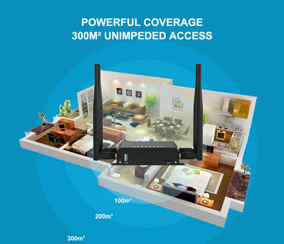 Unlock Wi-fi Ethernet Bonding 4g Lte Usb Modem Wifi Wireless Router ...