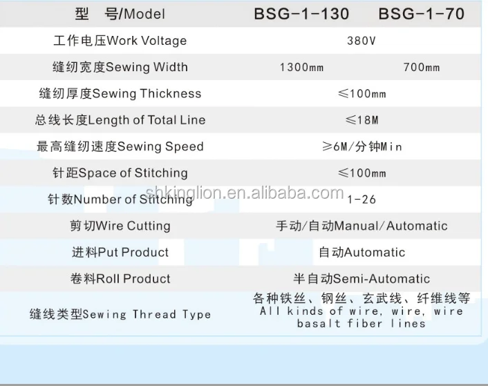 Glass Fiber And Rockwool Mat Sewing Machine - Buy Rockwool,Sewing ...