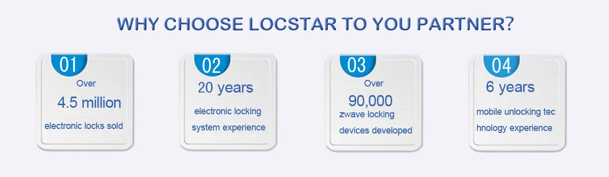 Shenzhen Locstar Technology Co., Ltd. - Hotel Card Lock, Fingerprint ...