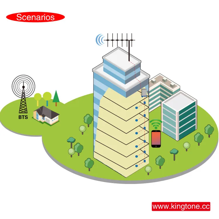 Two Way Radios VHF UHF Repeater - Kingtone Signal Booster