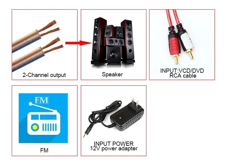 Oem Dc 12v Mini Amplifier With Usb Sd Fm Mp3 Bt Wireless 2 Channel ...