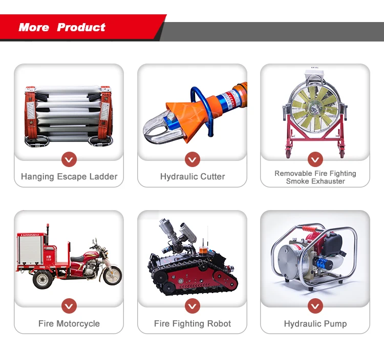 Remote Control Fire Fighting Detecting Robot