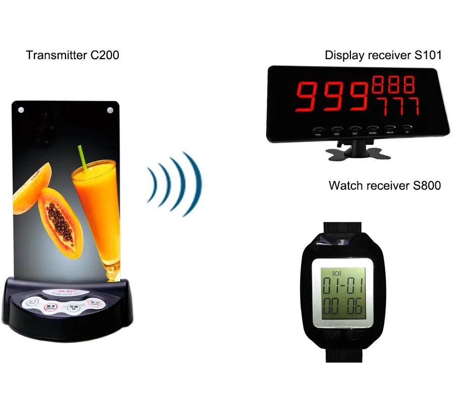 Long Range Wireless Restaurant Waiter Service Table Calling System ...