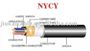 Nycy Power Cable - Buy Power Cable,Power Cable,Nycy Energy Cable ...