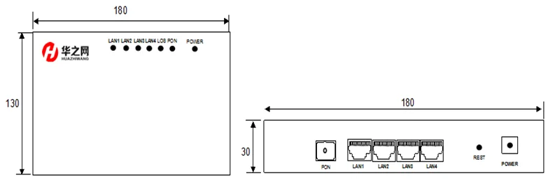 4 Port Reverse Poe Onu Fttb Onu Epon Solution Corridor Type 4ge Gepon ...